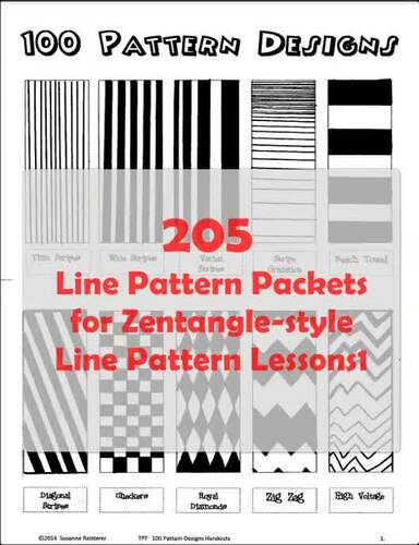 Art Teacher's Back-to-School Bundle: Essential Resources for First Week ...