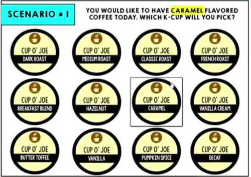 Life Skills - Coffee Maker - Cooking - Special Education - Kitchen BOOM ...