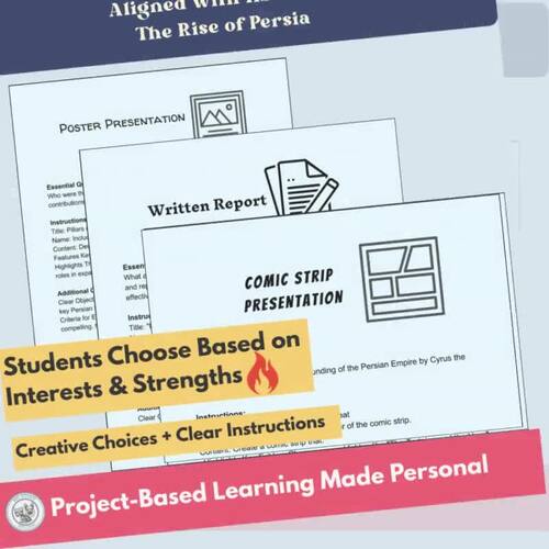 HSS 6.4.5 Rise of Persia: Founding, Expansion, and Governance PBL ...
