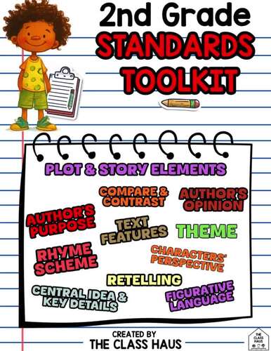 2nd Grade Reading Standards Toolkit Florida B.E.S.T. ELA | Passages ...