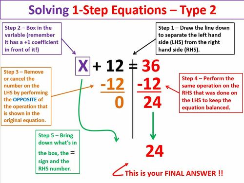 Math 1 Unit 2 Lesson 1 Solving 1 Step Equation And Word Problem Video And Wrksht