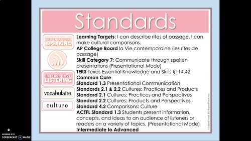 French Rite of Passage Presentational Speaking Performance Culture ...