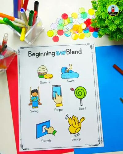 Beginning SW Blend Worksheet by The Joy in Teaching | TPT