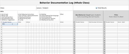 Editable Digital Trackers for Behavior, Grades and Attendance ...