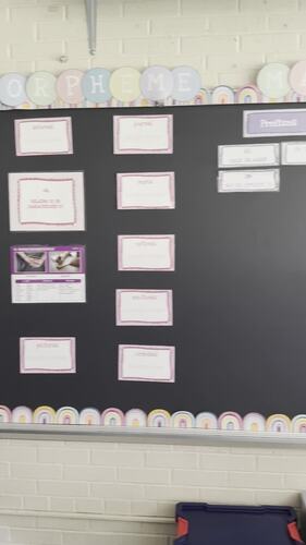 Morpheme Magic Bulletin Board Bundle by Clever Classroom | TPT