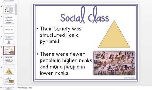 Ancient Egypt Egyptian Social Pyramid PowerPoint and Guided Student Notes