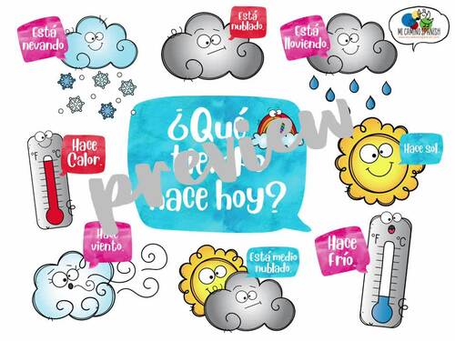 Spanish Classroom Questions & Visual Aids (Seasons & Weather) | TPT