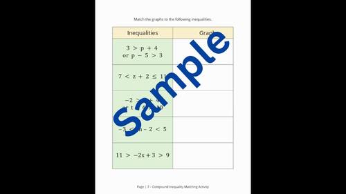 Compound Inequality Matching by Algebra Beagle | TPT