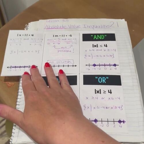 Algebra 1 - Absolute Value Inequalities Solving & Graphing Interactive ...