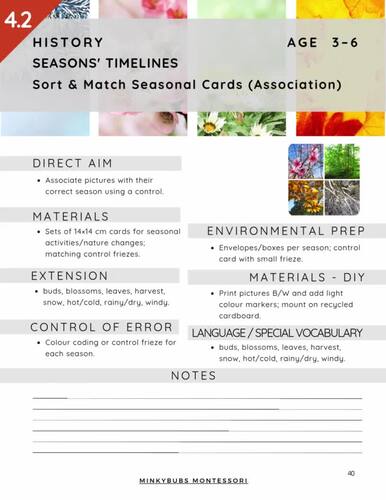 Montessori History Album (Primary 4–6): Prehistoric Timeline Fossil ...