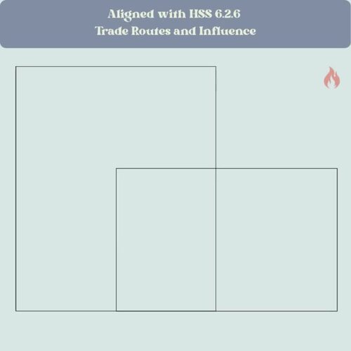 HSS 6.2.6 Trivia Game Trade Routes & Cultural Influence in Early ...