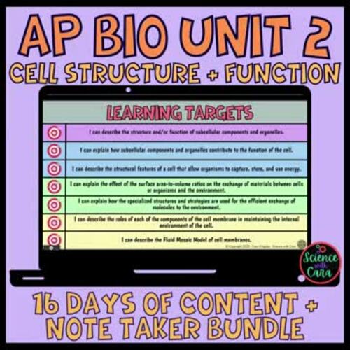 AP Biology Unit 2 Cell Structure & Function Lesson, Note, and Review Bundle
