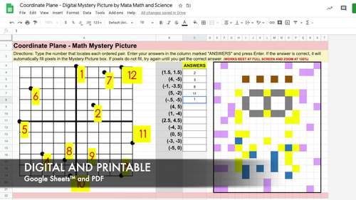 Coordinate Plane: Math Mystery Picture by Mata Math and Science | TPT