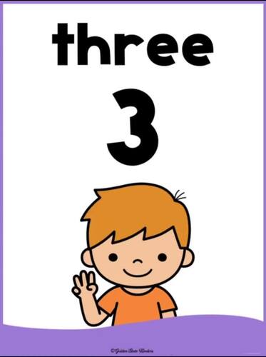 Number Posters 0–10 Number Words with Ten Frames PreK Kindergarten