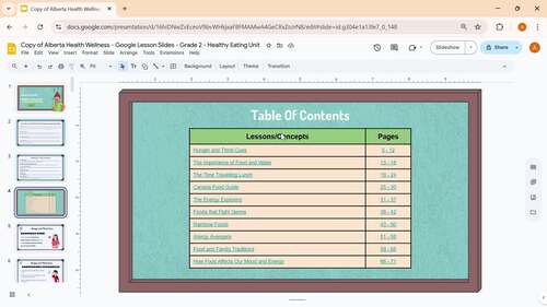 Google Slides Lessons - Alberta Health Grade 2 - Healthy Eating Unit
