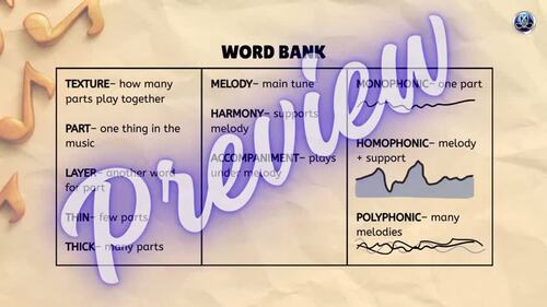 Musical Texture Lesson | Monophonic, Homophonic & Polyphonic | No Prep ...