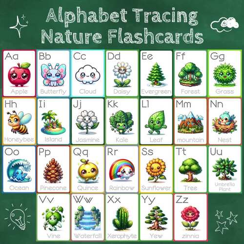 Alphabet Tracing Flashcards, Nature Themed Printable Flashcards A-Z