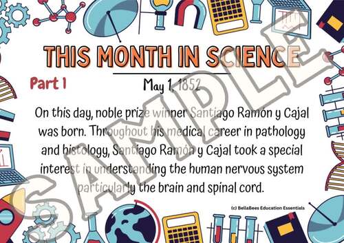 STEM Monthly Facts Posters | Engaging Science Events for the month of May