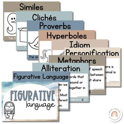 Figurative Language Posters | Modern Ocean English Classroom Decor