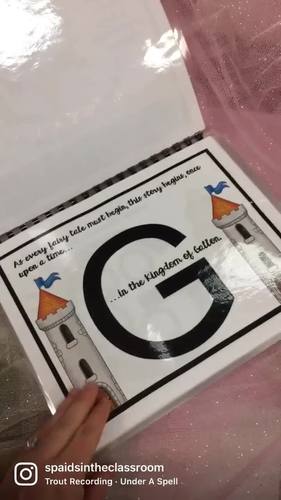 Customary Units of Capacity Read Aloud Kingdom of Gallon | TPT