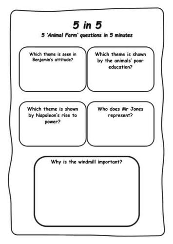 English Literature Animal Farm Starter Questions Worksheets PDF | TPT