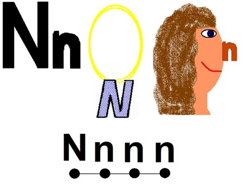 Mnemonics Phonics - Letter N FREE Video by Jessica Waggoner | TPT