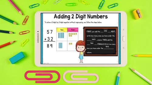 Explaining Addition and Subtraction Mini Lesson Google Slides Distance ...