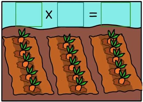 Boom Cards | Multiplication | Problem Solving | 1- 10 by Ms Rosell