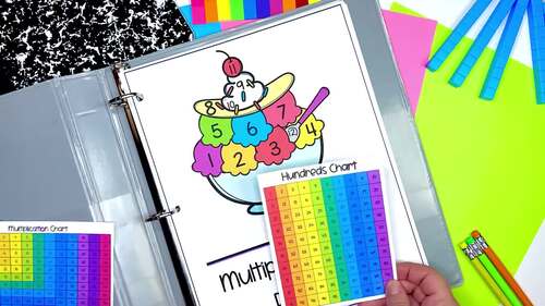 Multiplication Sundae Fluency Practice, Tests, Tracker by Mrs Kayla Durkin