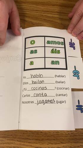 Spanish Present Tense Conjugation Notes Foldable by 901Profe | TPT
