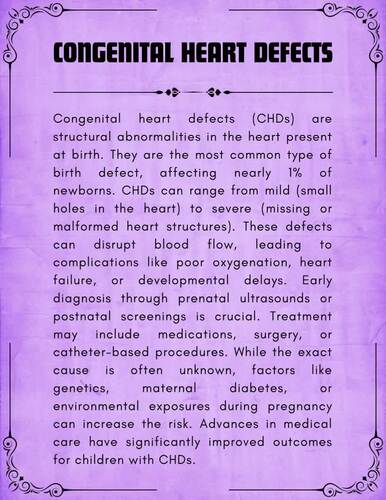 10 Posters of Most Common Birth Defects | Medical Terminology | Health ...