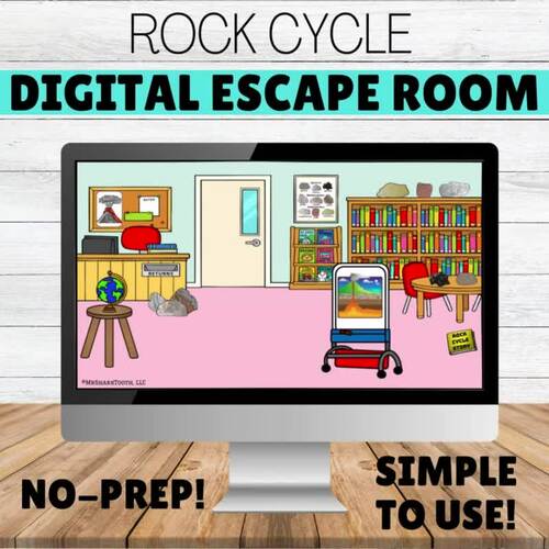Rock Cycle STEM Escape Room: MS-ESS2-1 Digital Breakout Geology Review ...