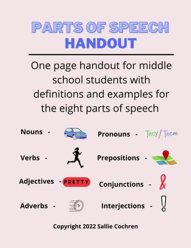Parts of Speech Handout (Middle School) | TPT