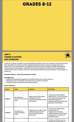 Cubism & Fauvism Art History Unit | Lessons | Worksheets | Grades 8-12