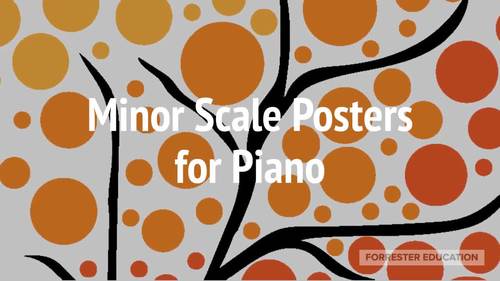 Minor Scale Posters for Piano by The Elements of Music | TPT