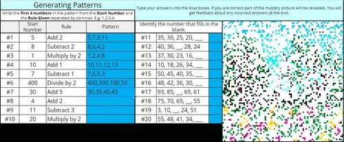 Generating Patterns 4th Grade Math Pixel Art | 4.OA.5 | TPT