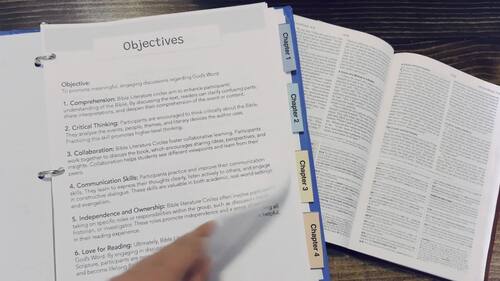 Bible Literature Circles by Bible Lesson Plans | TPT