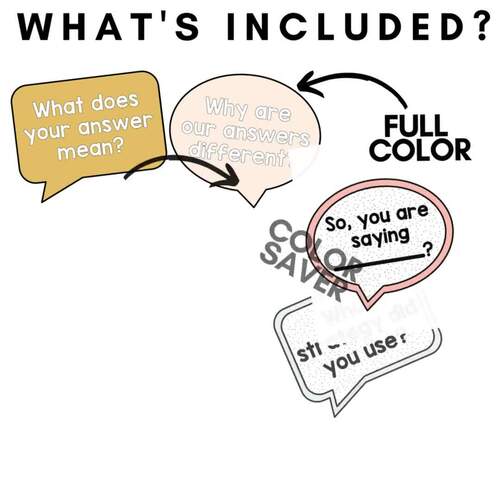 Calm Pastel Classroom Decor | Math Talk Bulletin | Editable | *NEW