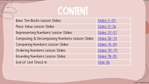 Gr. 4 Ontario Math Slides- Whole Numbers to 10,000 | PowerPoint ...