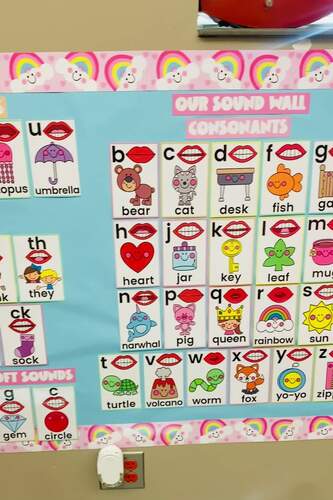 Sound Wall With Mouth Pictures by Victoria Saied | TPT