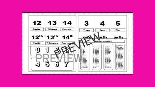 Cardinal and Ordinal Number Flashcards/Labels (1-100) & Number Coloring ...