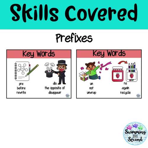 Prefixes (mis, mid, micro, non) Digital Centers by Swimming into Second