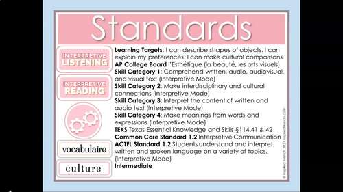French Shapes Interpersonal Speaking Performance Task Novice No Prep