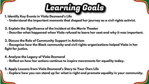 Canadian Black History: Viola Desmond by Wolf Brooks Products | TPT