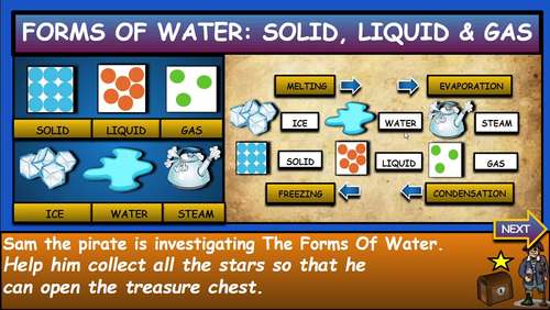 Forms Of Water Unit Bundle: Presentation | Drag & Drop | Puzzles ...