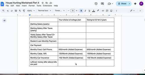 Personal Finance Project Dream Job/Cost of College Project Part 4 House ...