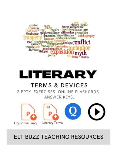 Literary Devices. PPTx. Presentation. ELA. Writing. Flashcards. Online ...