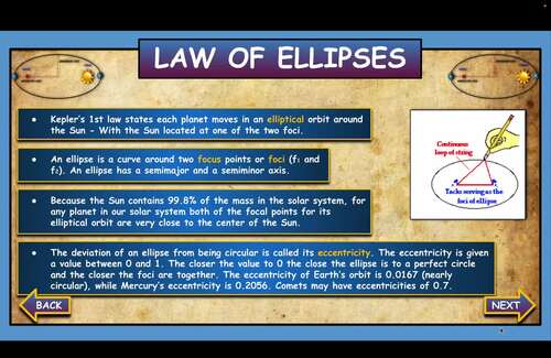 Space Science Advanced Powerpoints Bundle. Printable Worksheets. Earth ...