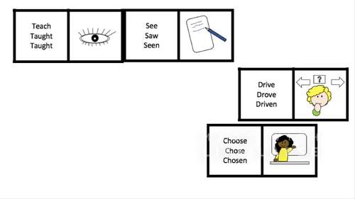 Irregular Verbs Dominoes Game by The ESL Educator | TPT