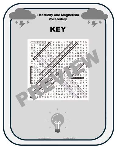 Electricity and Magnetism Wordsearch for Grades 3-5 by Our Writing Space